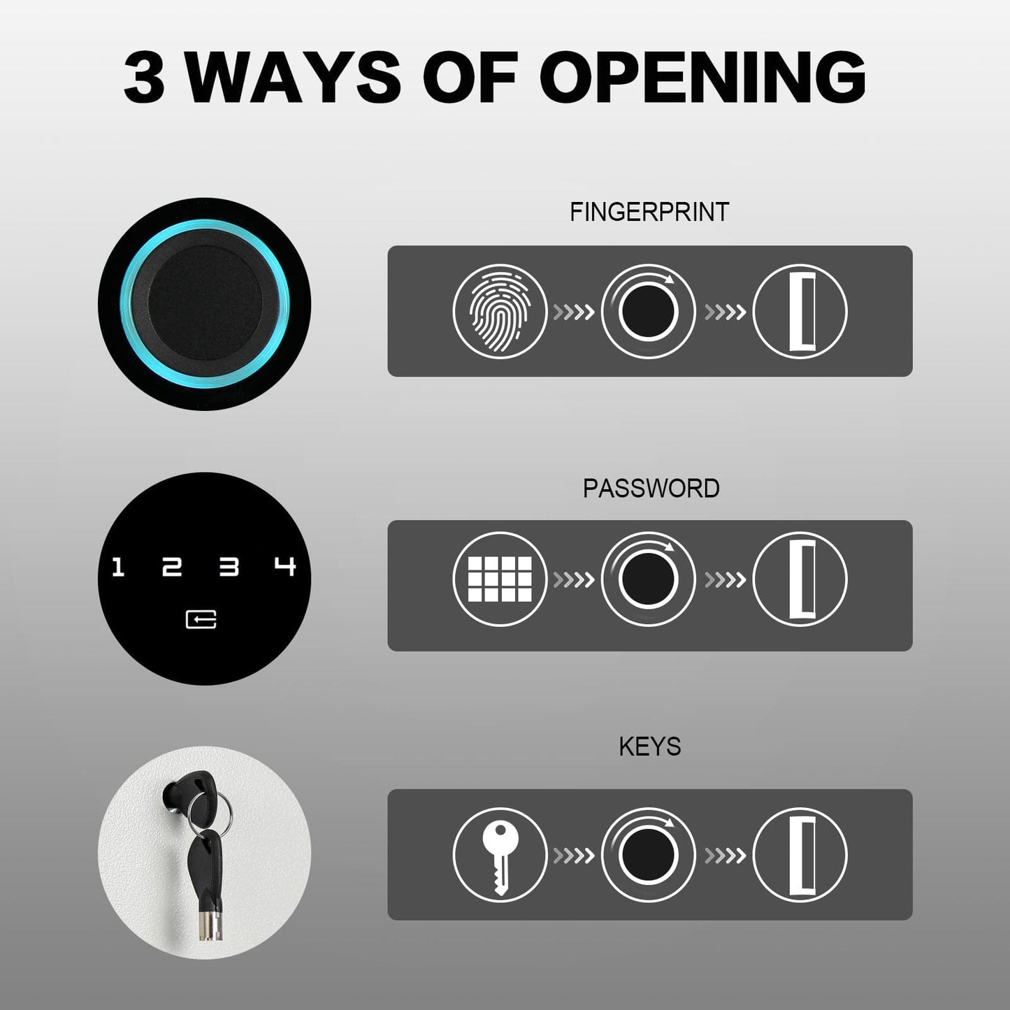 Langger Biometric Wall Safe Between Wall Studs - Large Size, White ...