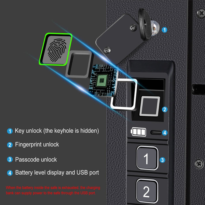 Langger Biometric Wall Safe, Hidden Fingerprint Security Wall Safe
